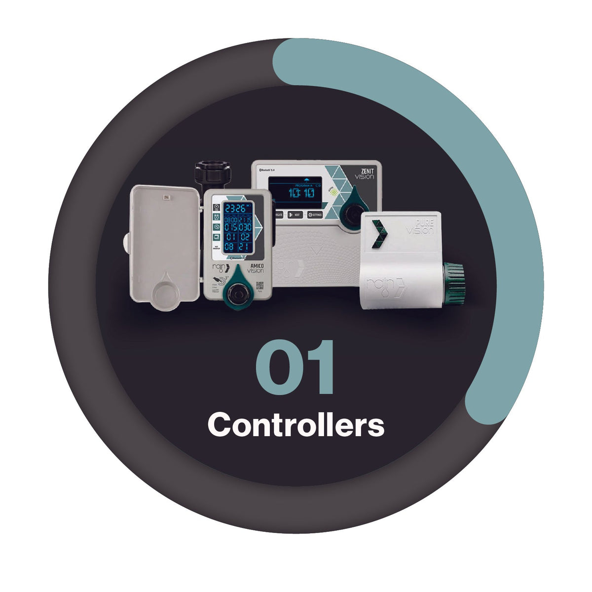Rain Vision — Parkland Irrigation